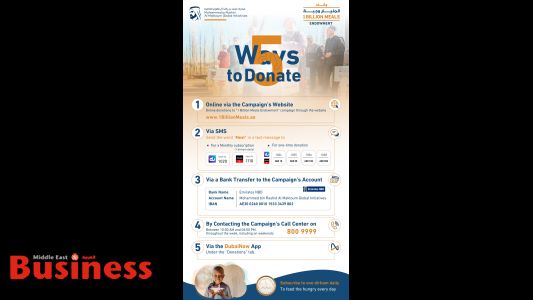 ’1 Billion Meals Endowment’ Campaign dedicates 5 easy channels contribute